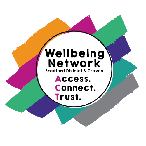 Wellbeing Hub - System Access Point – Healthy Minds